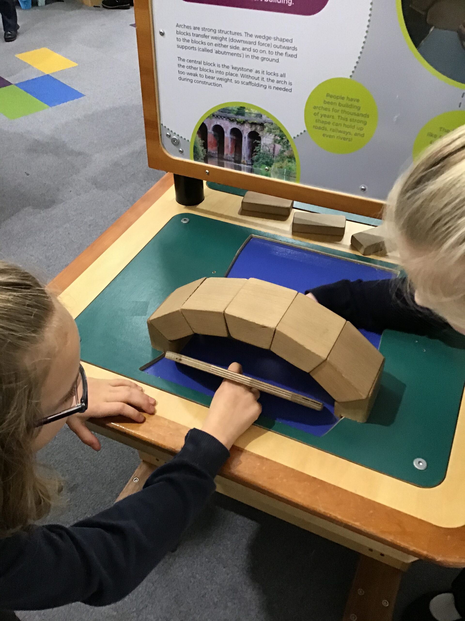 Birch Class Gallery – Stapleford Community Primary School