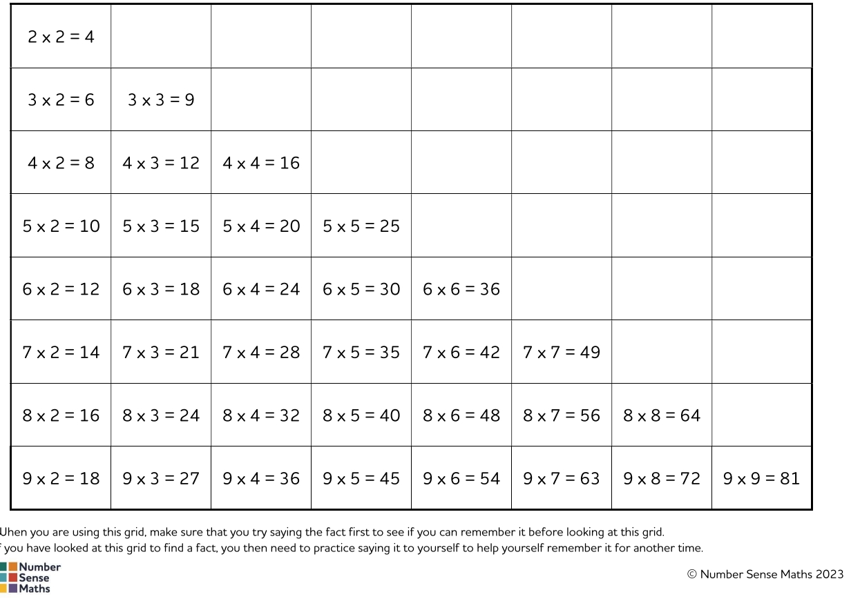 Times Tables and Number Sense – Stapleford Community Primary School